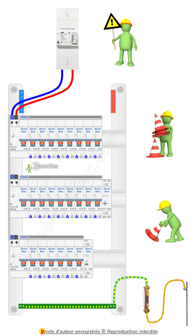 Norme électrique NF C 15-100, tout ce que vous devez savoir